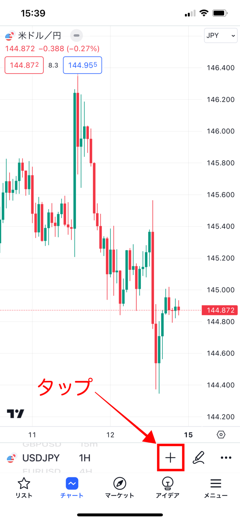 TradingViewでZigZagを使う方法｜おすすめインジも大紹介！